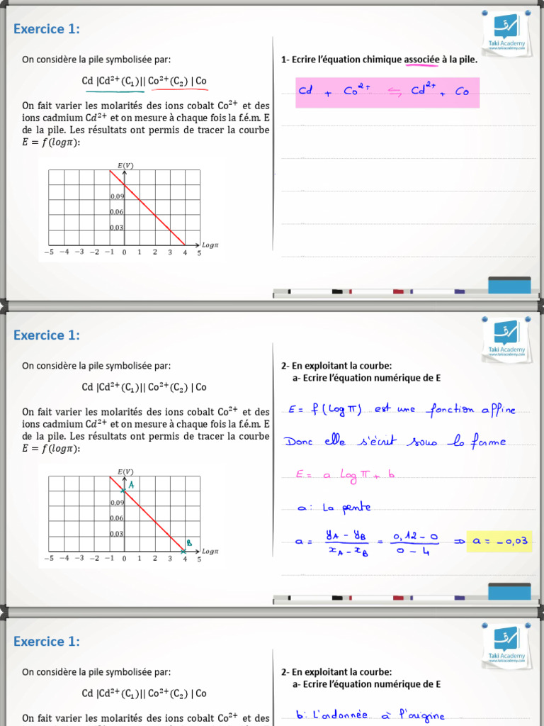 673f0389332b2 - Corrigé 1 | PDF