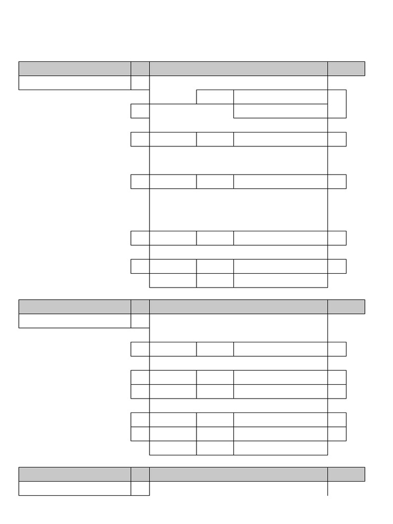 PRISMA-S_Tabela_Formatada | PDF | Análise sistemática | Bancos de dados