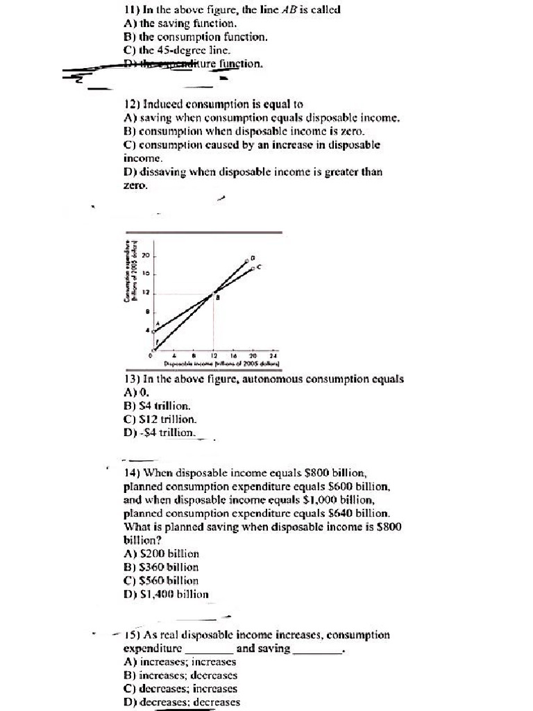 Macroeconomics | PDF