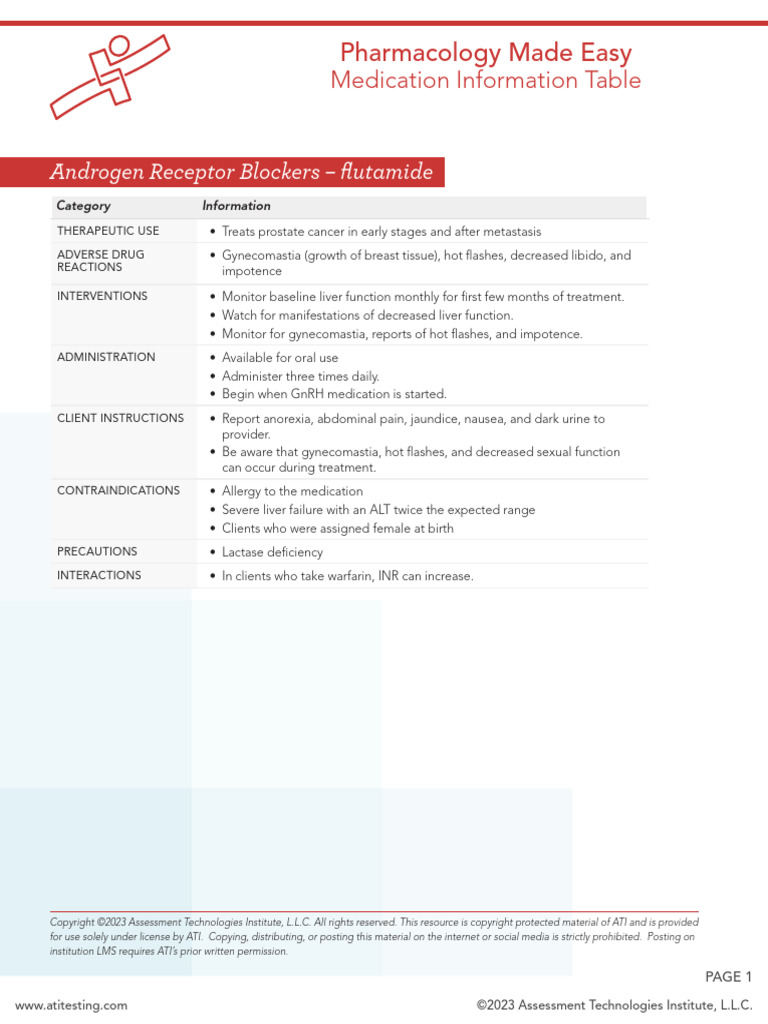 ATI PME MIT Immune Androgen Receptor Blockers | PDF | Medical ...