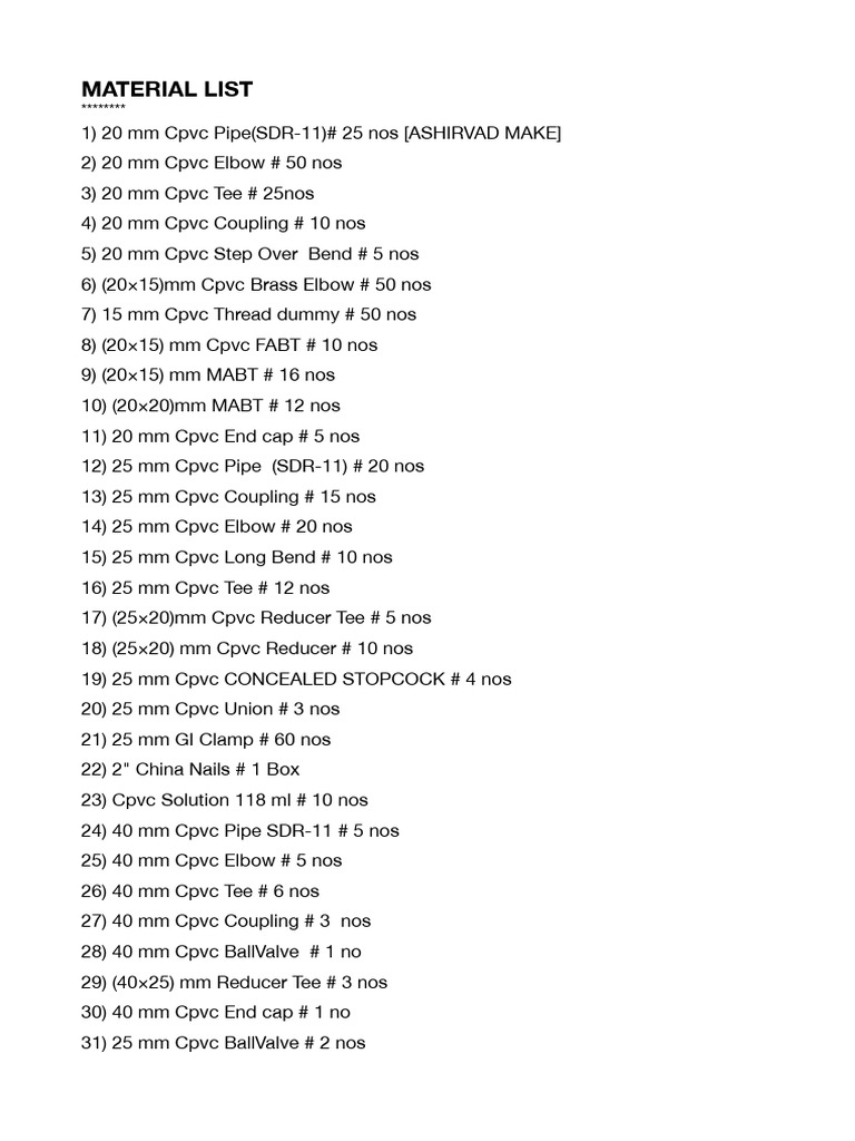 Bath Material List | PDF