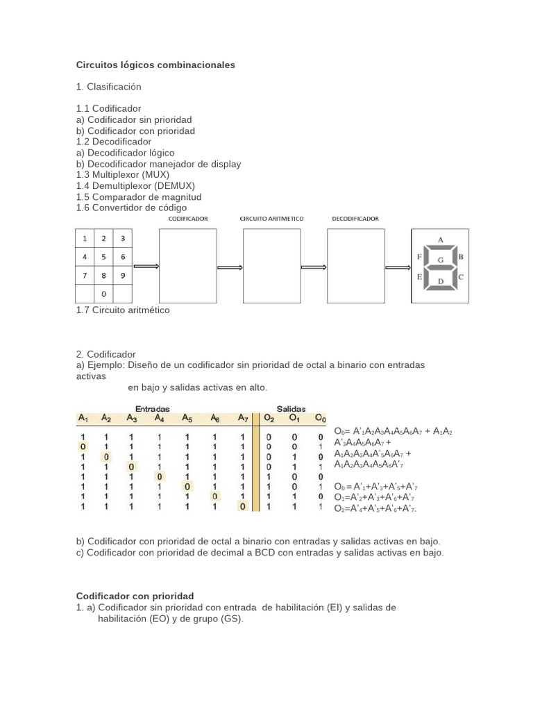 Circuitos Lógicos Combinacionales | PDF | Pantalla de cristal líquido | Electrónica digital