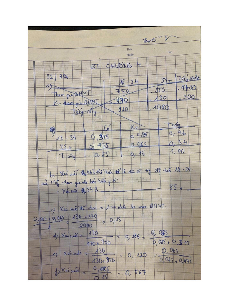 BT Chương 4 Tkud | PDF