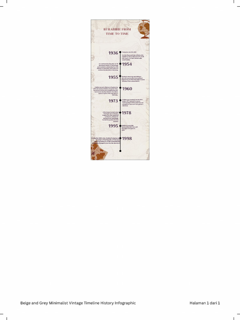 Beige and Grey Minimalist Vintage Timeline History Infographic_20250416 ...