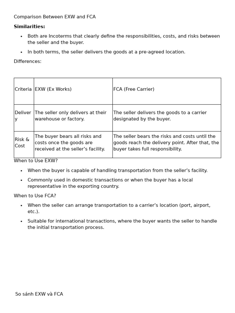 Comparison Between EXW and FCA | PDF