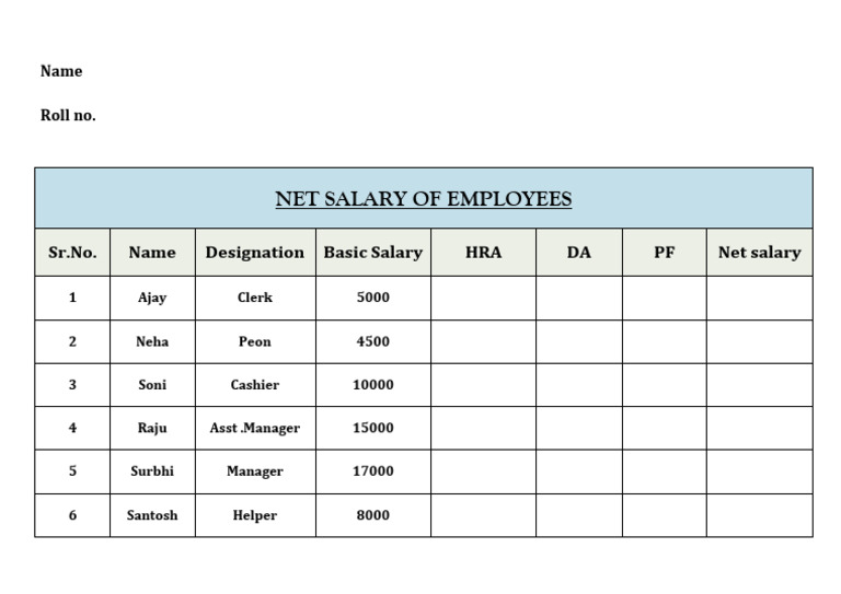Net Salary of Employees 15 | PDF