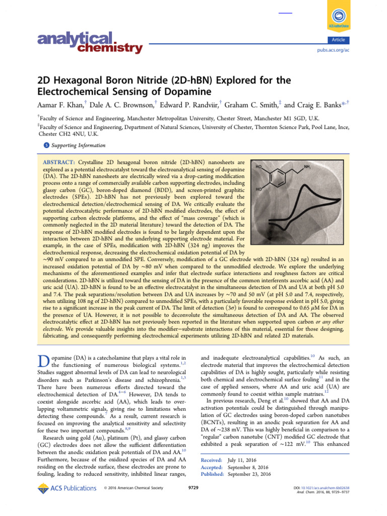 Khan Et Al 2016 2d Hexagonal Boron Nitride (2d HBN) Explored For The ...