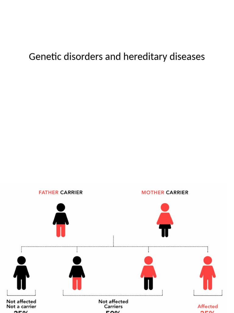 Lecture3 - Genetic Disorders | PDF | Haemophilia | Genetic Disorder