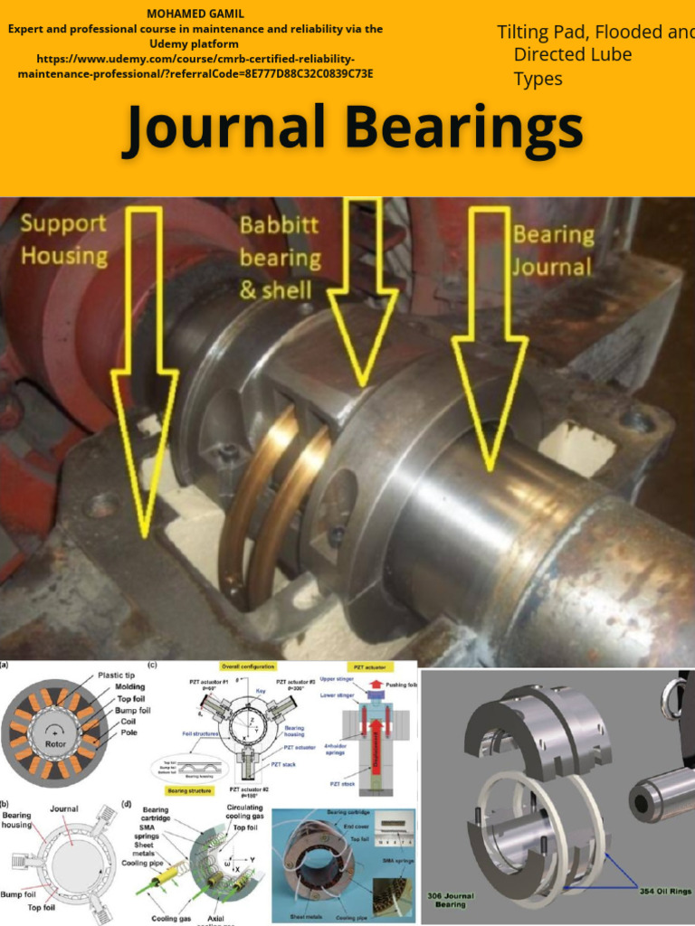 Tilting Pad Journal Bearings | PDF | Bearing (Mechanical) | Lubricant