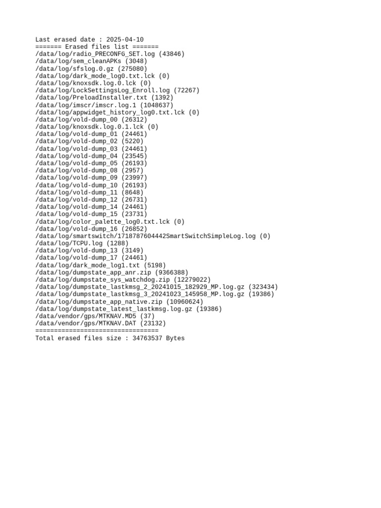Erased Log by Sos | PDF