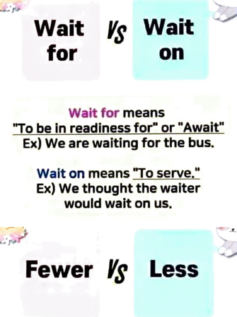 Confusing Words | PDF