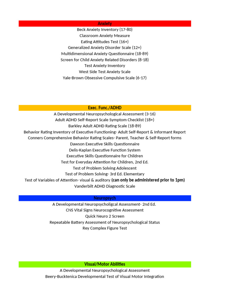 Comprehensive Psychological Assessment Tools | PDF | Executive ...
