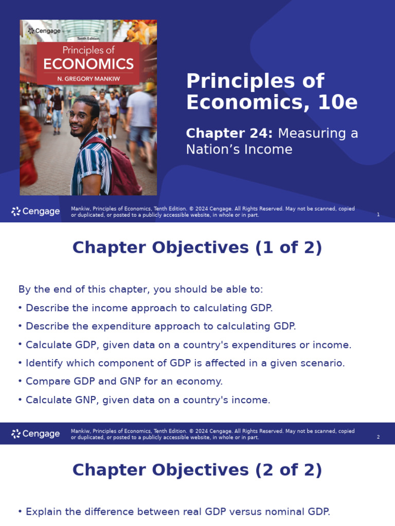 Mankiw PrinciplesOfEconomics 10e PPT CH24 | PDF | Gross Domestic Product | Economics