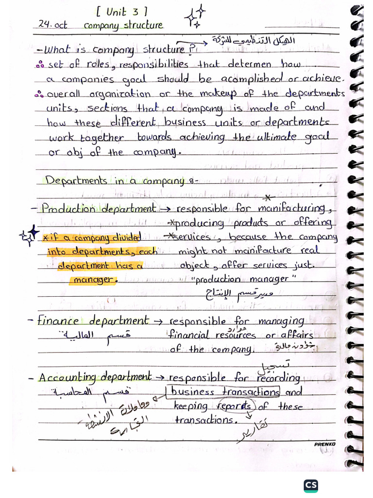 Unit 3 | PDF