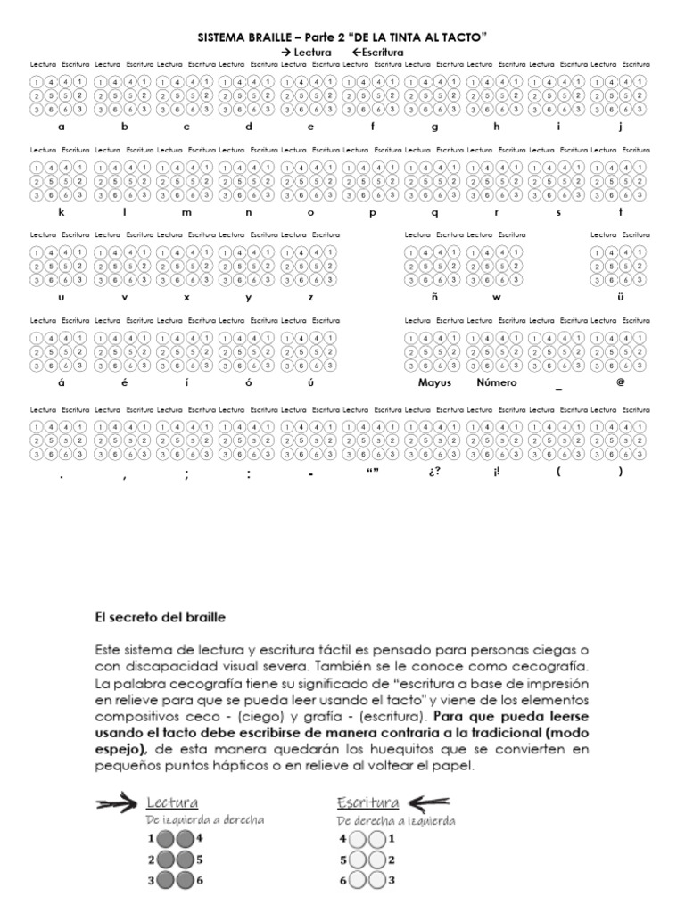 Plantillas y Frases en Braille | PDF | Comunicación escrita ...