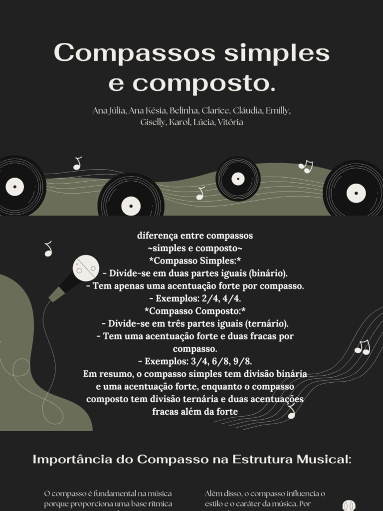 Tipos de Compassos. | PDF