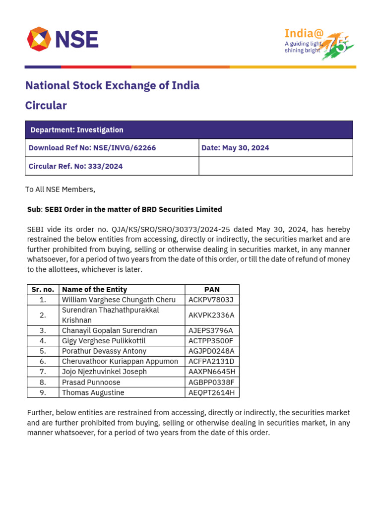 BRD SEBI Order Deem Public | PDF | Debenture | Securities (Finance)