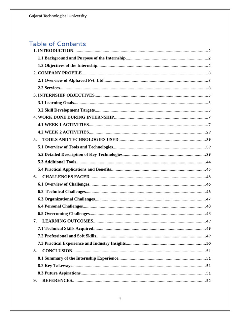 Prince Summer Internship Report | GEC MODASA | GTU | PDF | Web ...