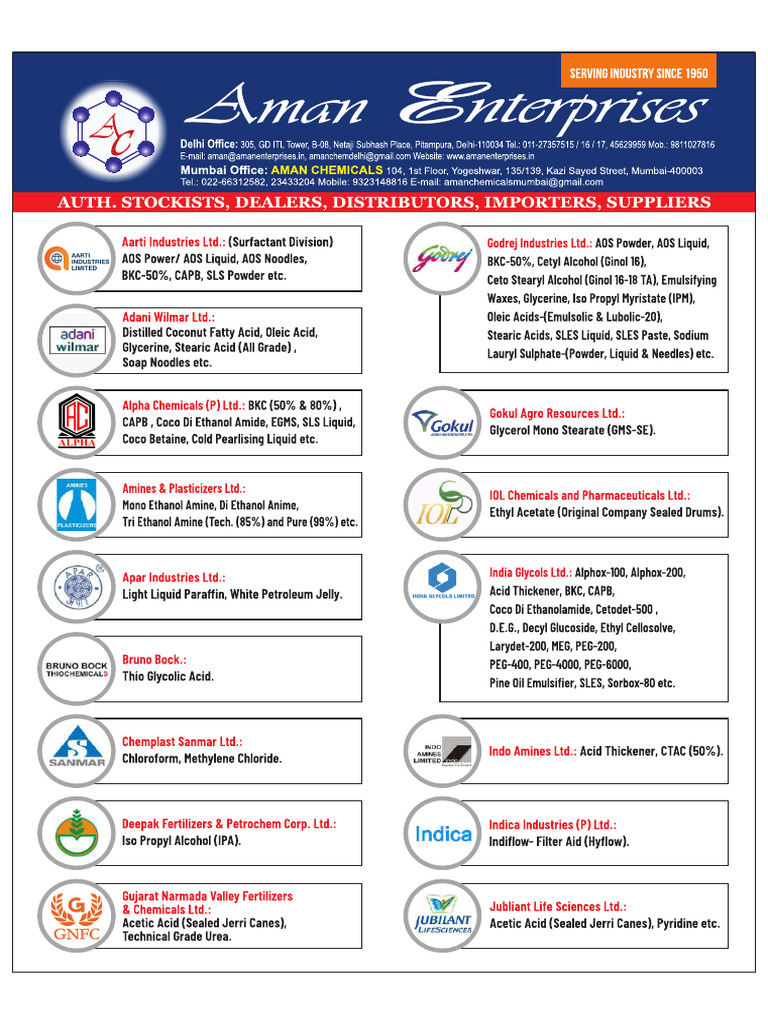 Aman Enterprises - Product List | PDF