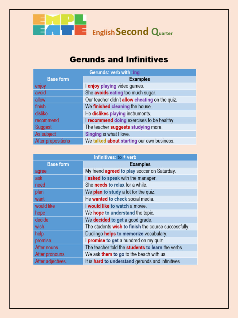 Gerunds and Infinitives Explained | PDF | Verb | Adjective