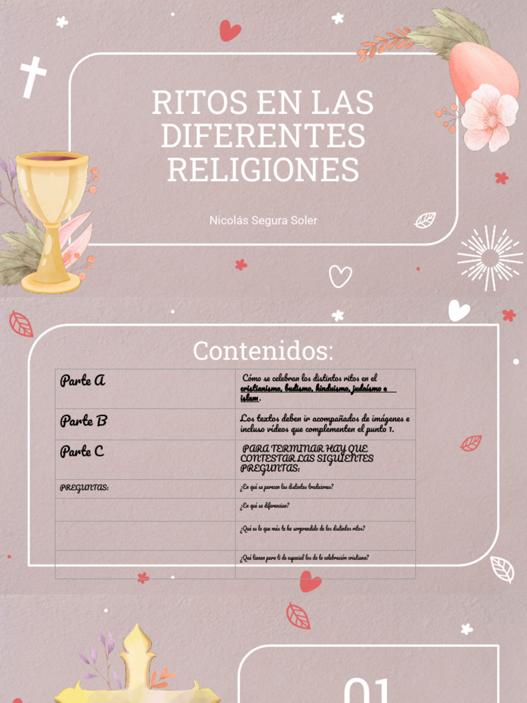 Ejemplos de Ritos Religiosos | PDF | Bautismo | La unción