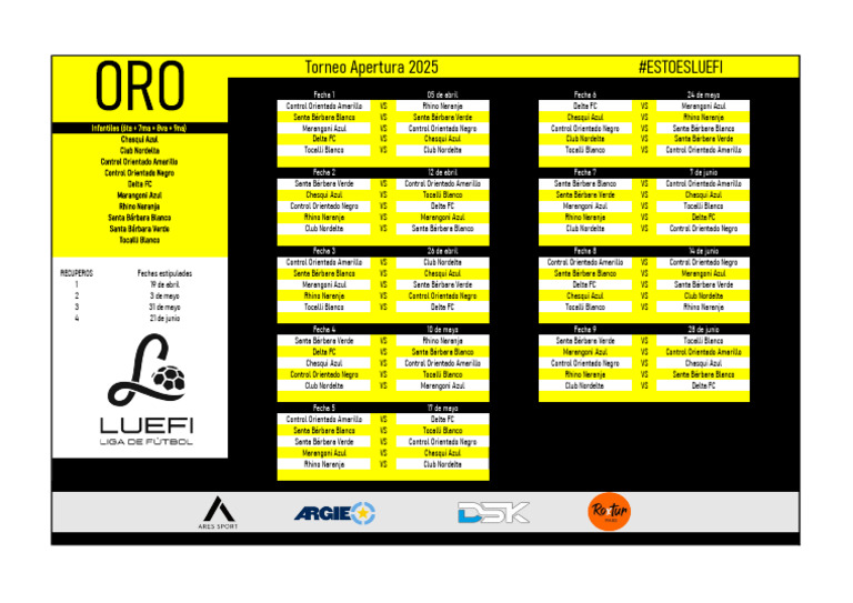 Zona Oro - Ap'2025 - Liga LUEFI | PDF | Percepción visual | Sistema visual