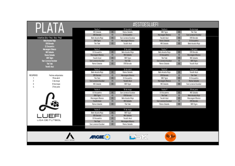 Zona Plata - Ap'2025 - Liga LUEFI | PDF | Asociación de clubes de ...