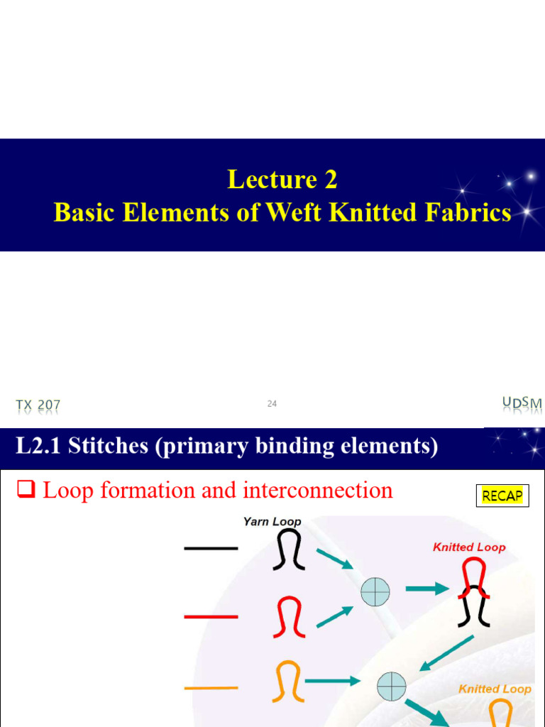 Understanding Weft Knitting Basics | PDF | Knitting | Textiles