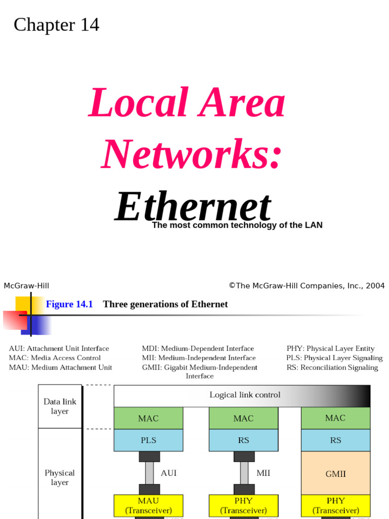 Understanding Traditional Ethernet in LANs | PDF | Ethernet | Electronics