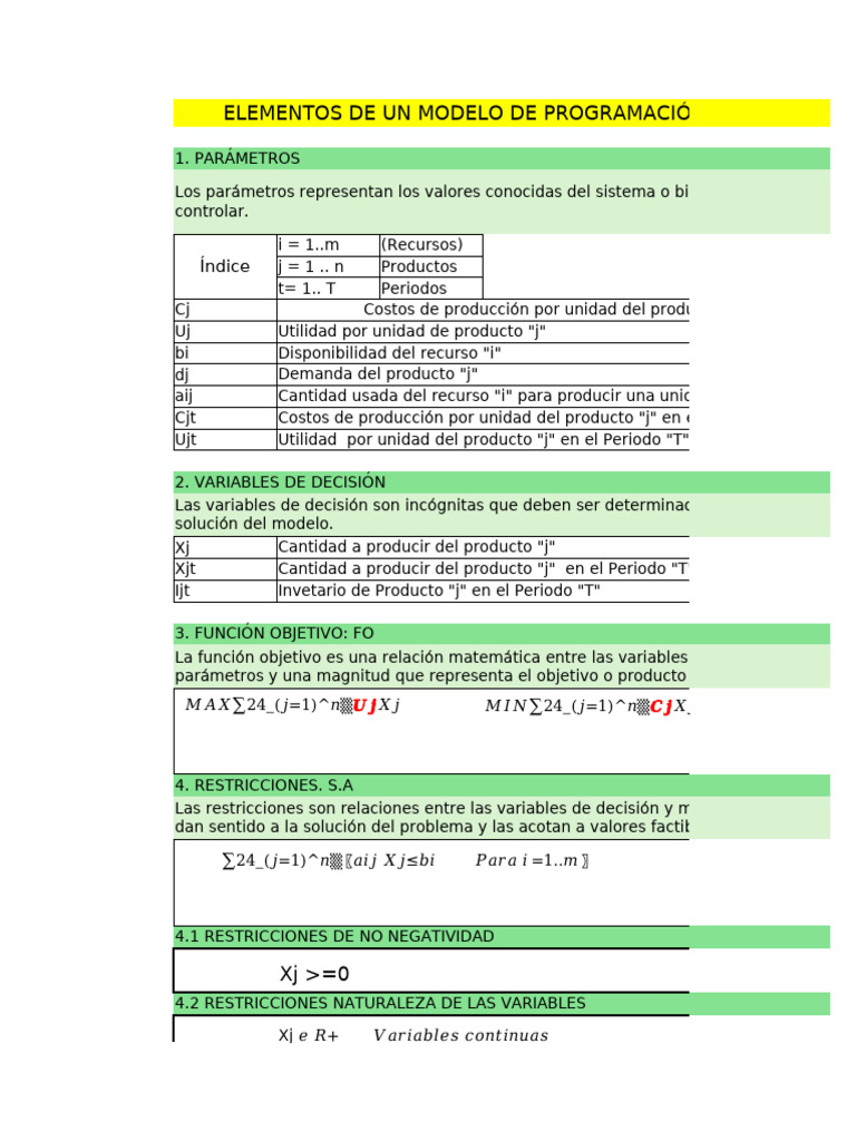 Sem02 Aula C | PDF | Programación lineal | Análisis matemático