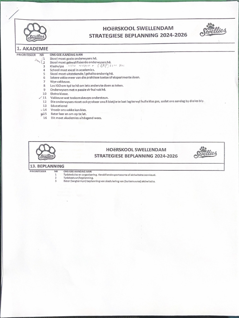 Strategic Planning | PDF