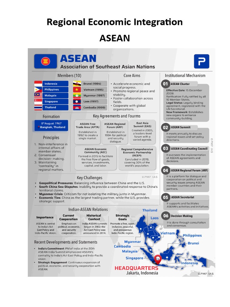 Regional Economic Integration | PDF | North American Free Trade Agreement | Economies
