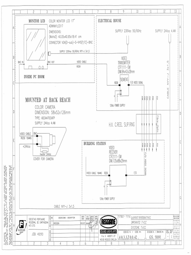 Layout System TVCC GS 58891 Rev.0 | PDF