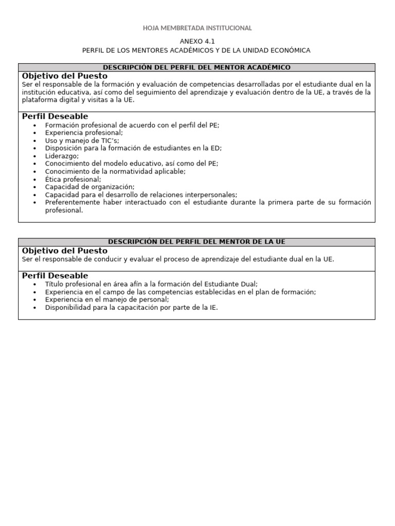 Anexo 4.1. Perfil de los Mentores Acad‚micos y de la Unidad Econ¢mica | PDF