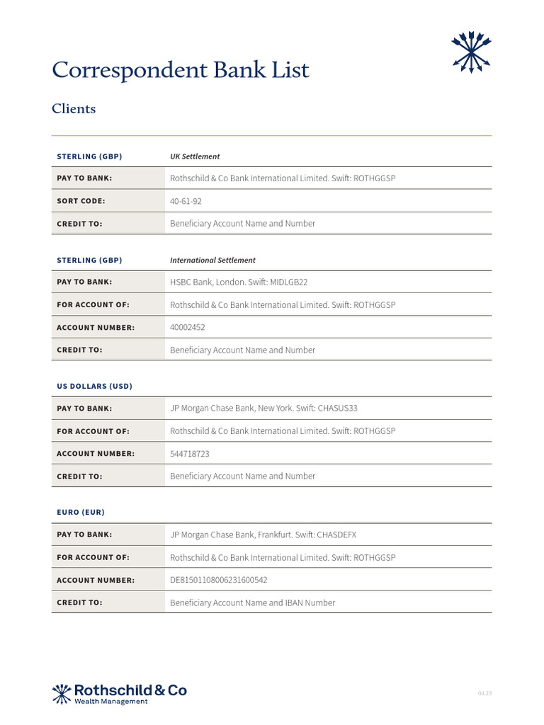 Correspondent Bank Details for Clients | PDF | Banking | Institutional ...