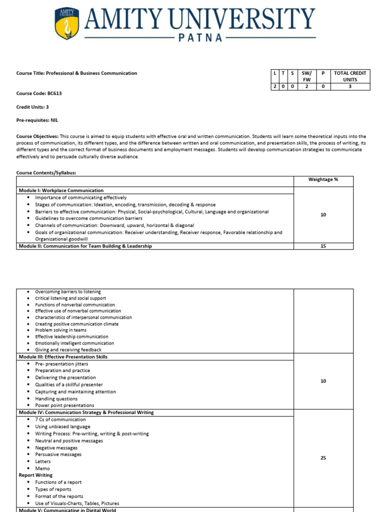 BC613 - Professional & Business Communication | PDF | Communication ...