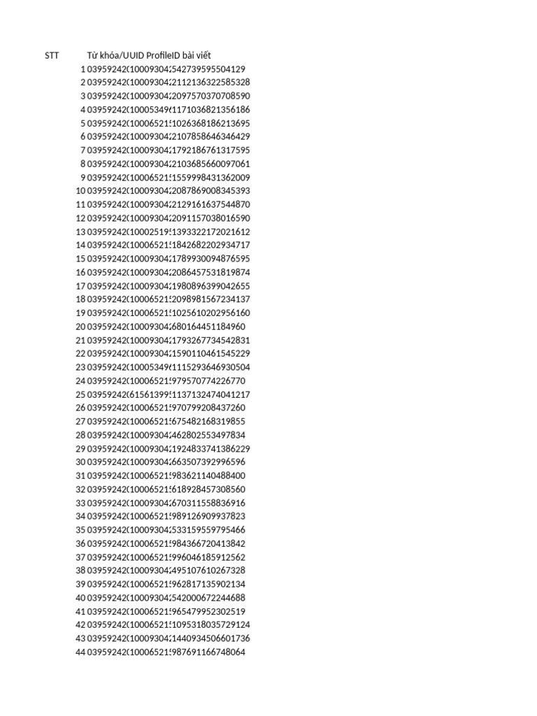 Scan Posts 1742377313788 | PDF | Vietnam