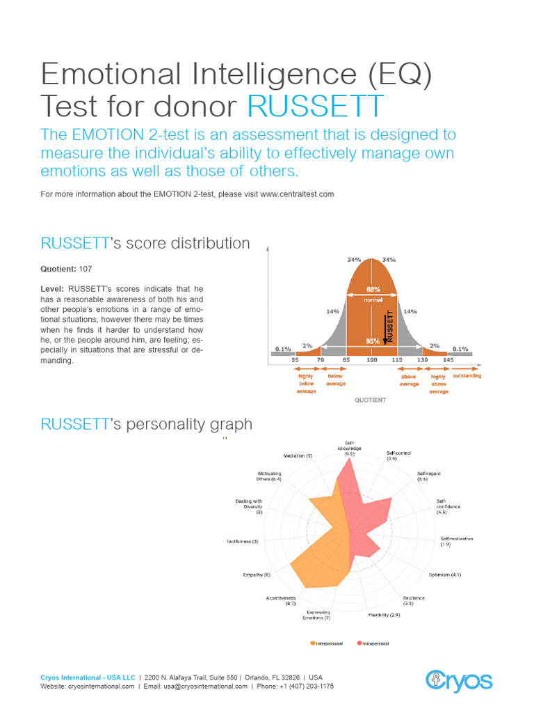 Emotional Intelligence Profile - RUSSETT | PDF | Psychological Resilience | Psychology