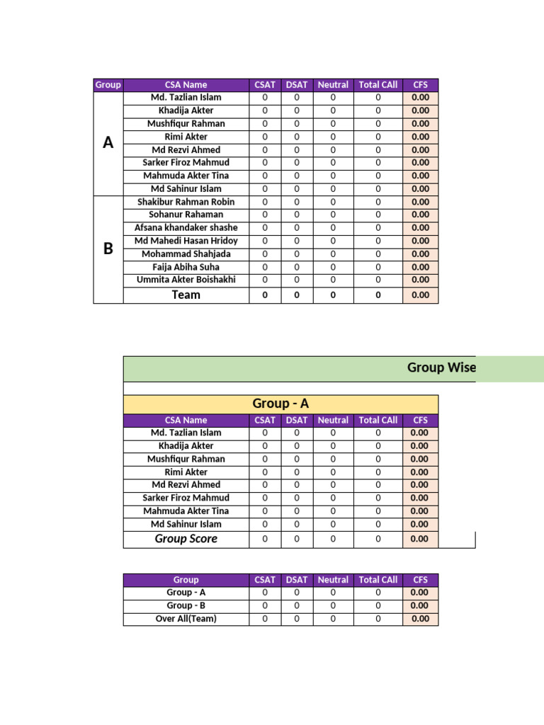 Cfs Update File New | PDF