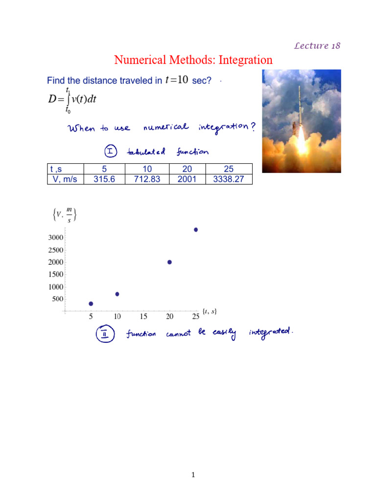 Numerical Methods for Integration Techniques | PDF | Integral | Calculus