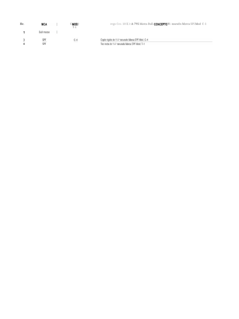 SPI Modifications and Specifications Guide | PDF