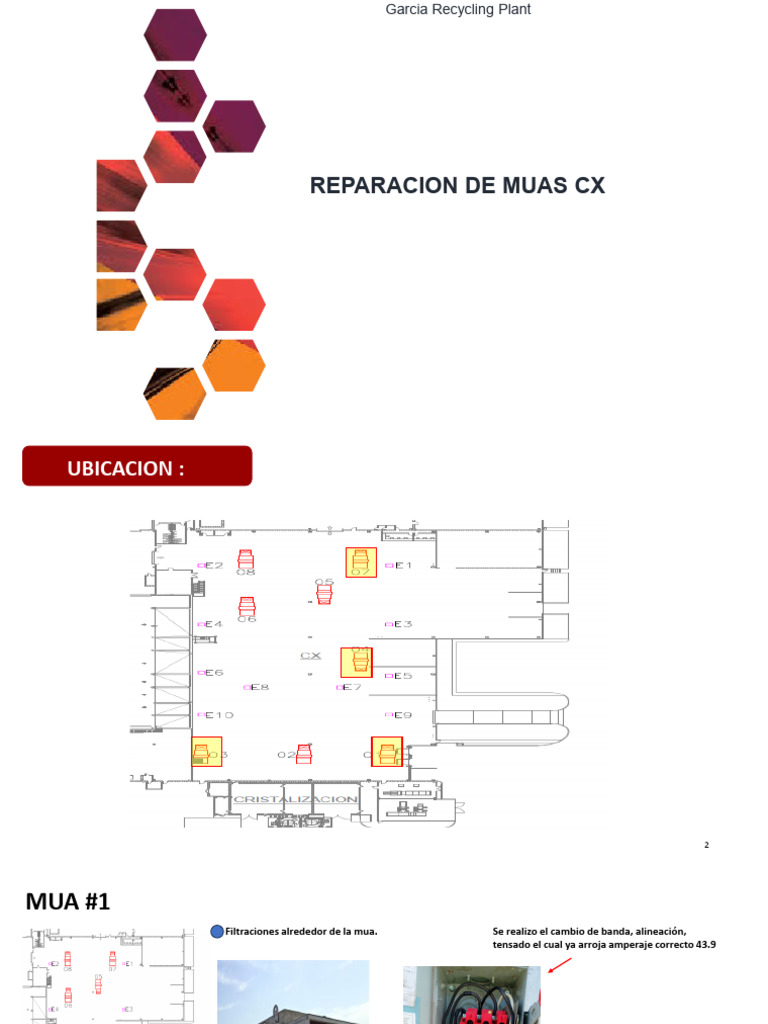 Reparación y Mantenimiento de MUAs | PDF