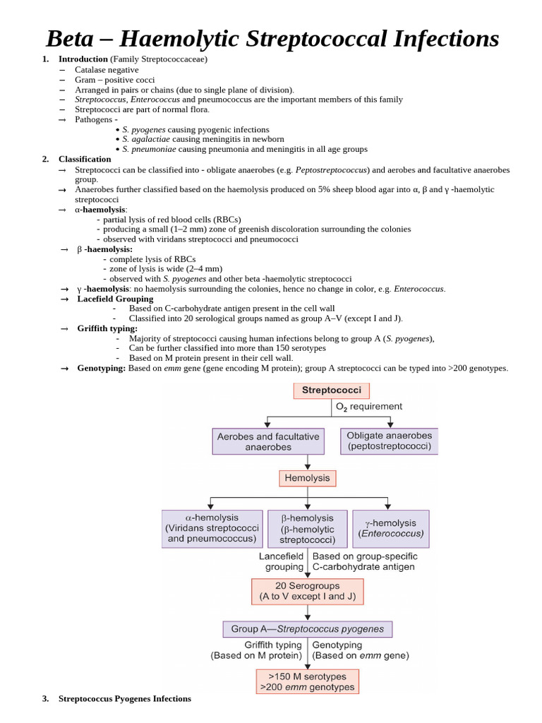 40. BETA - HAEMOLYTIC STREPTOCOCCAL INFECTIONS | PDF | Streptococcus ...