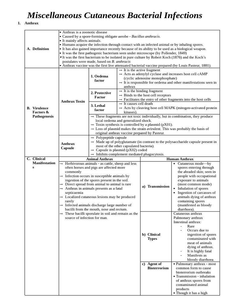 Miscellaneous Cutaneous Bacterial Infections | PDF | Anthrax | Bacillus