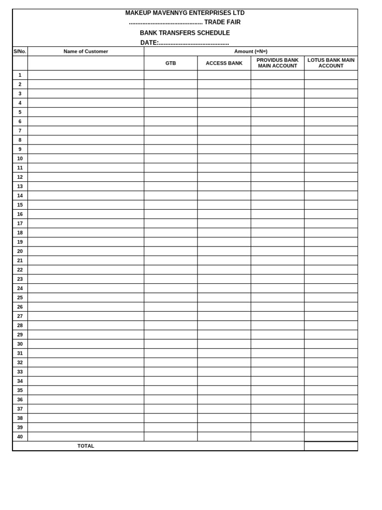 Bank Transfers Schedule | PDF