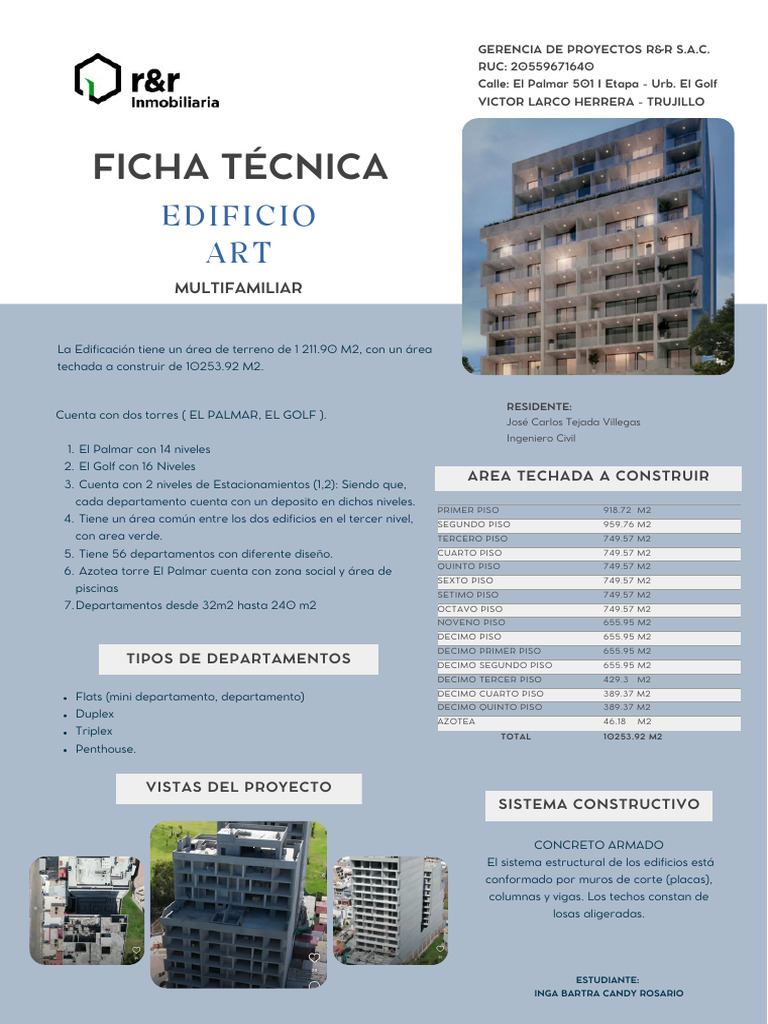 Ficha Técnica Edificio ART - Inga Bartra Candy | PDF