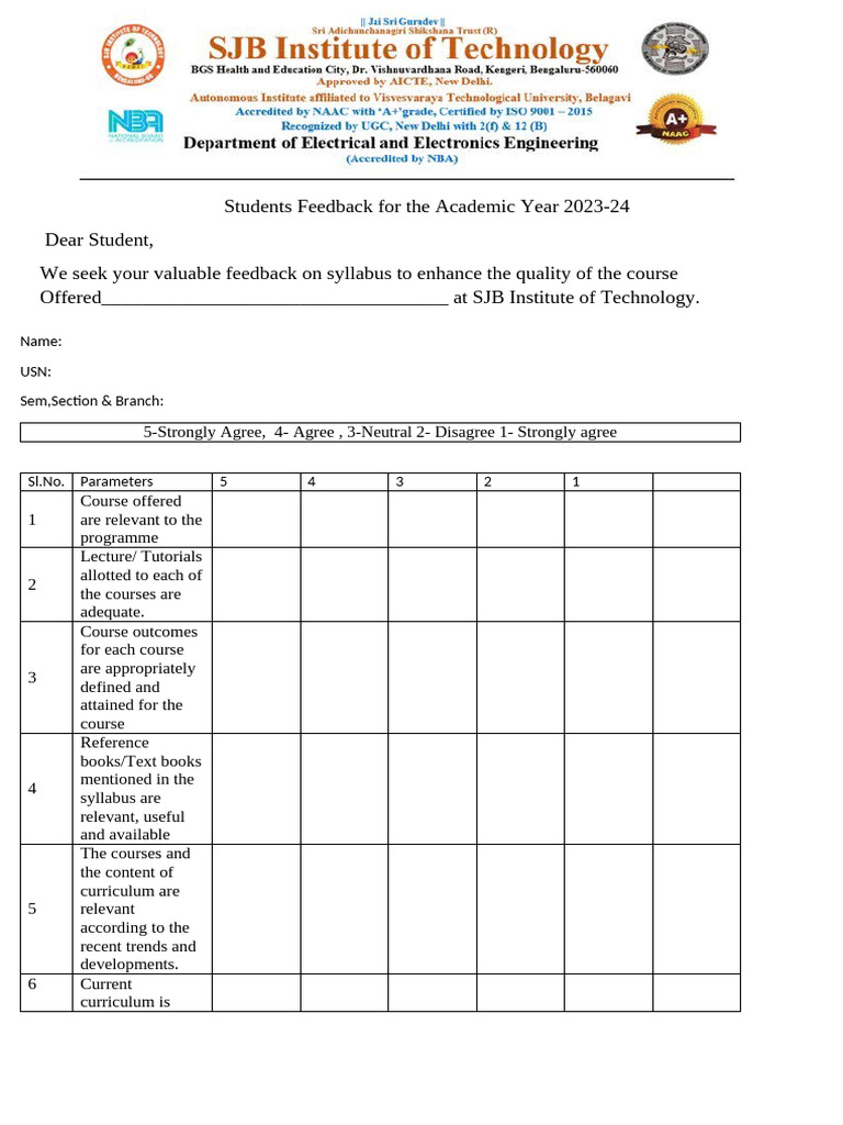 Students Feedback Analysis On Curriculum | PDF