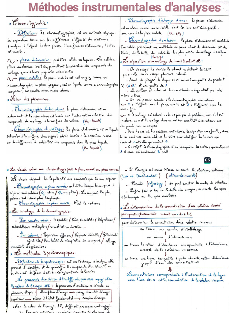 Méthodes Instrumentales D'analyse | PDF