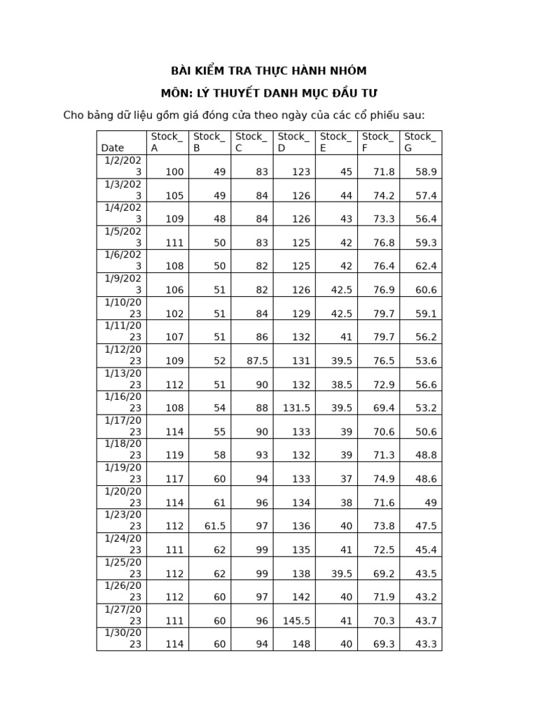 Đề bài KT TH nhóm | PDF