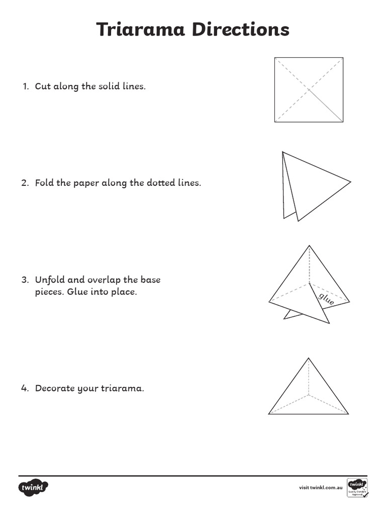 Mangrove Habitat Triarama Worksheets | PDF